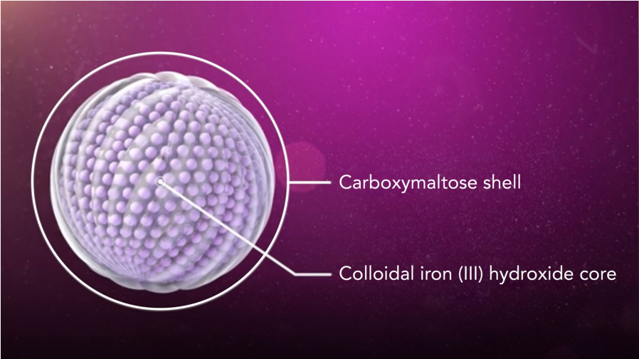 About INJECTAFER | INJECTAFER® (ferric carboxymaltose injection) HCP