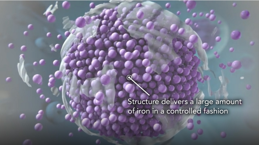 About INJECTAFER | INJECTAFER® (ferric carboxymaltose injection) HCP